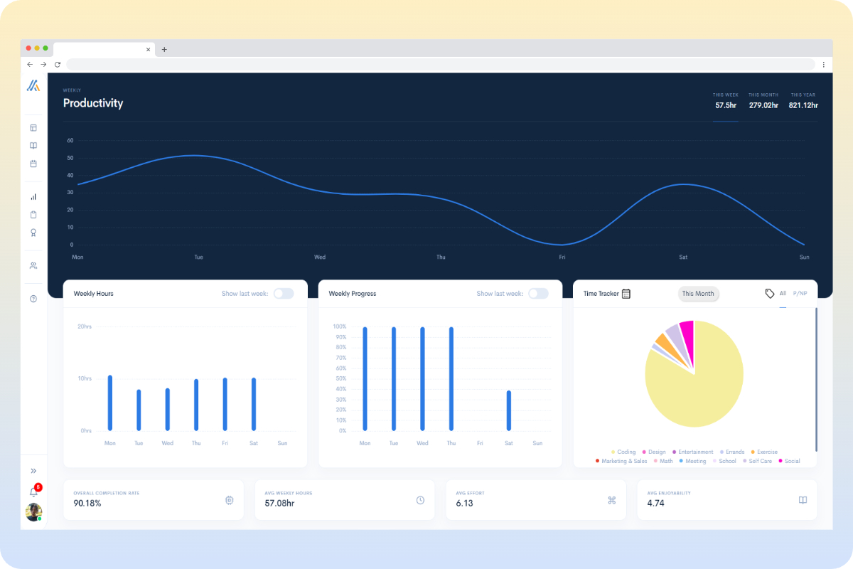 Acumen - Translating the Language of Calculus into Productivity