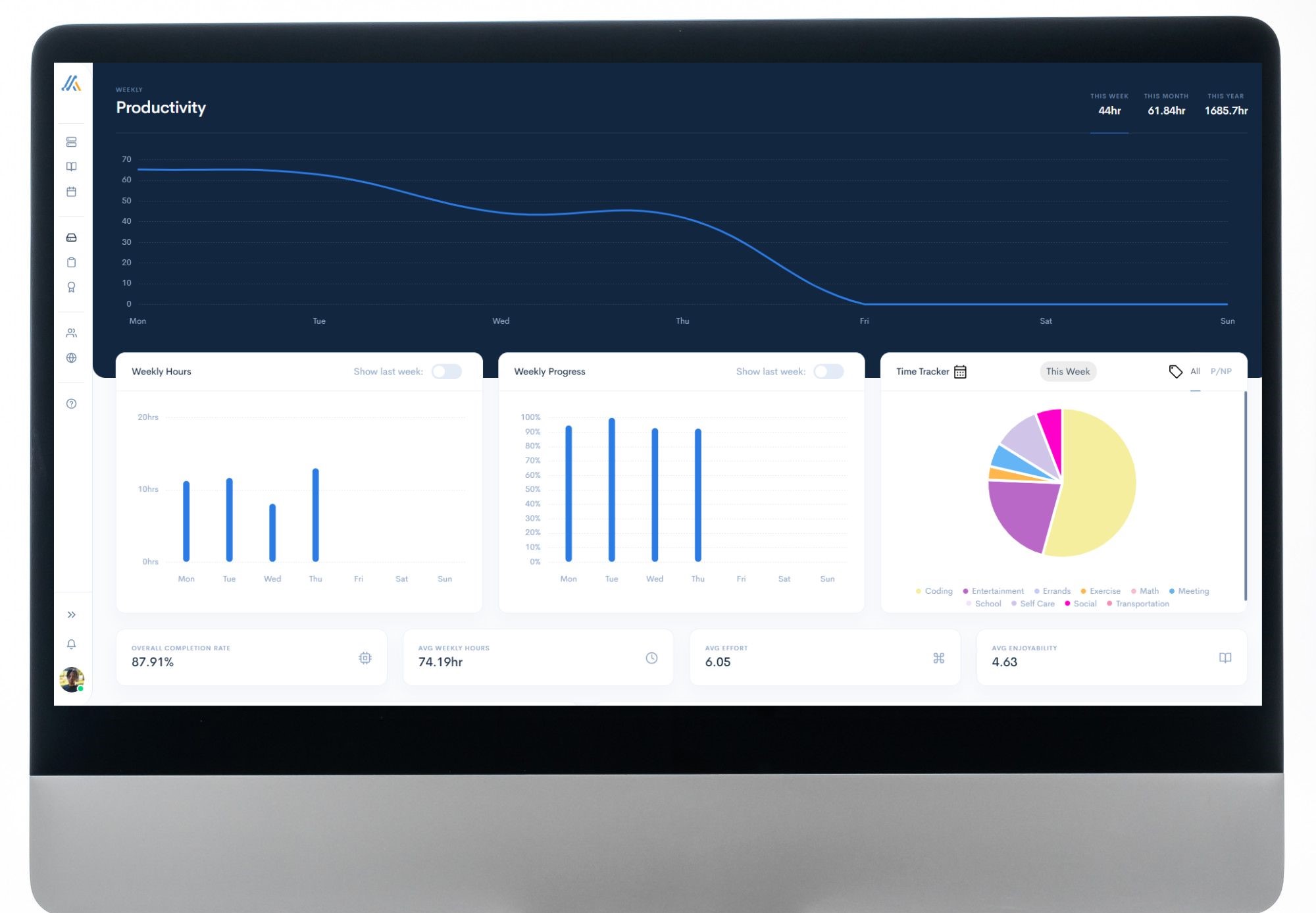 Acumen - Translating the Language of Calculus into Productivity